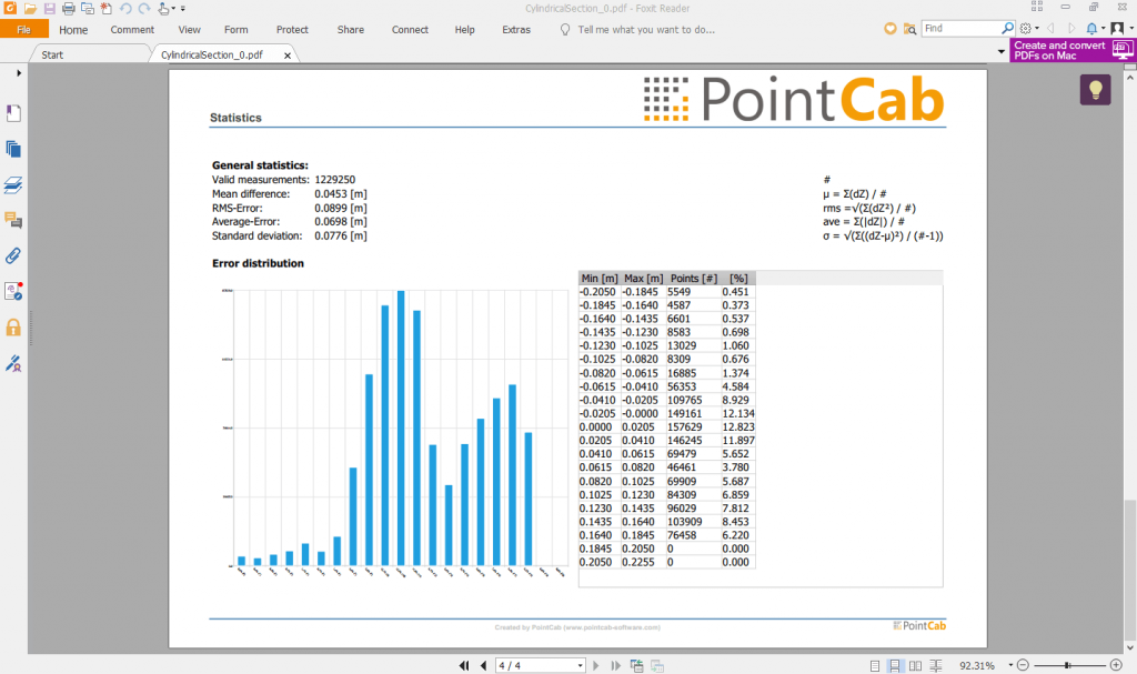 Space Warp - Pointcab